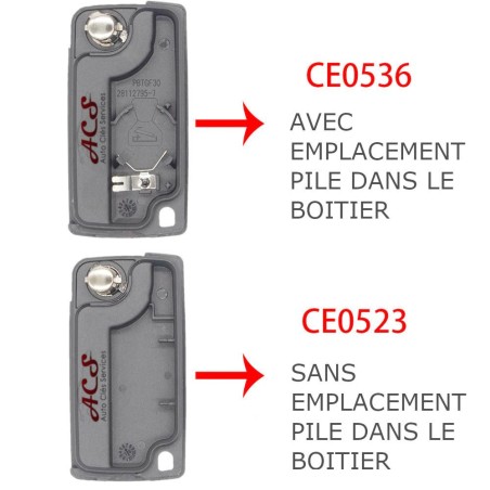 Boitier coque de clé 2 boutons PEUGEOT 207 308 3008 CE0523 Modifiée...